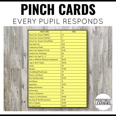 Response Cards Templates In The Classroom Report Card Template Word