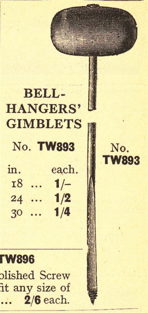 Exploring Gimlets Humble Tools With A Rich History