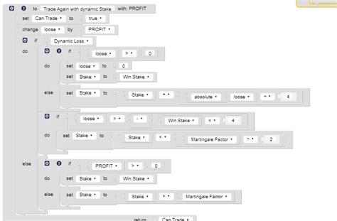 4 Consecutive Ldp And Mm Strat · Issue 3318 · Binary Combinary Bot