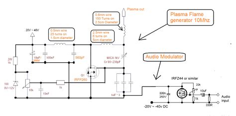 Diy Hf Sstc Plasma Tweeter
