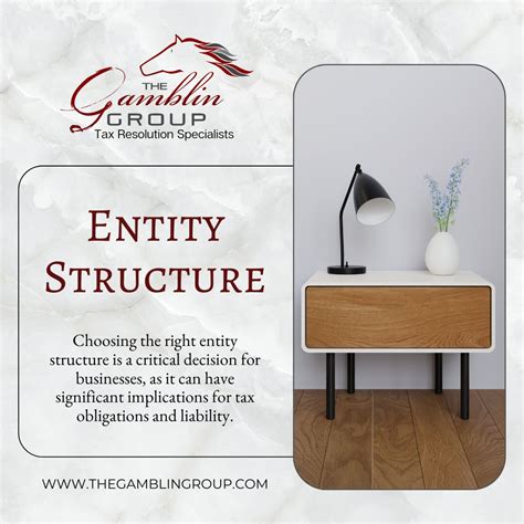 What Are Common Entity Structures Monica Gamblin Posted On The Topic