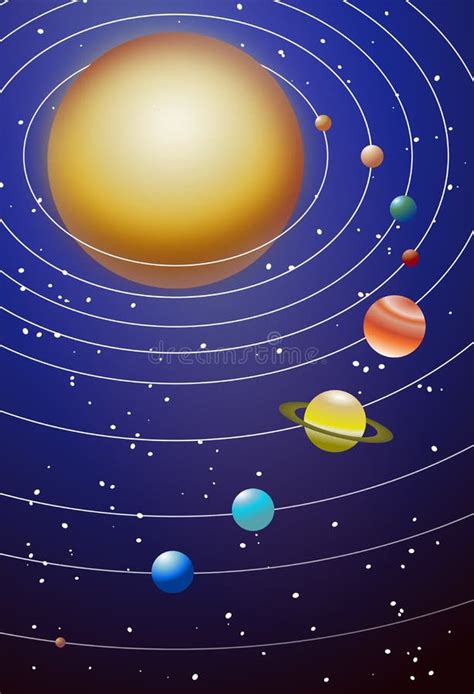 Układ Słoneczny Planety Z Kreskówek Uśmiechnięte Orbita Ilustracja Wektor Ilustracja Złożonej