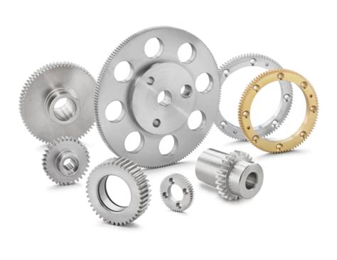 Precision Gearing 101 From Parameters To Machining