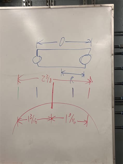 Tube Bending Class Rhvac