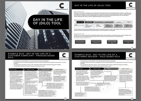 Day In The Life Of Dilo Tool Ppt Slide Deck