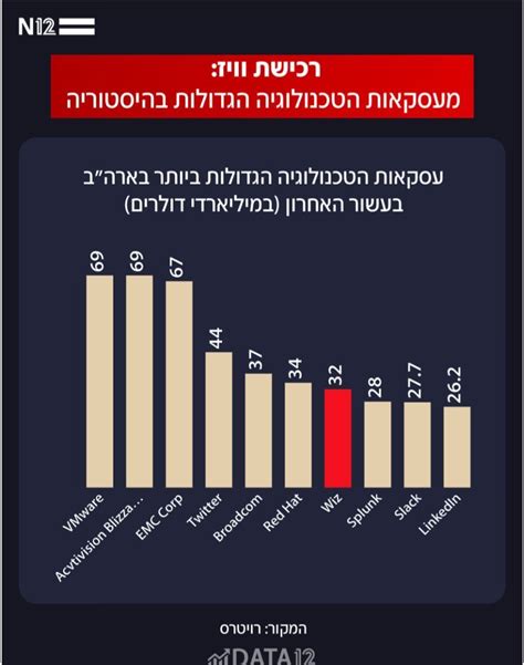 כסף זה רק נייר ורעיון זה רק מחשבה של אדם יצירתי רעיון זה כיוון חשיבה אבל… Hadar Sadeh