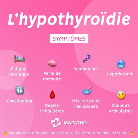 Hypothyroïdie Trouve Le Spécialiste Expert De La Thyroïde