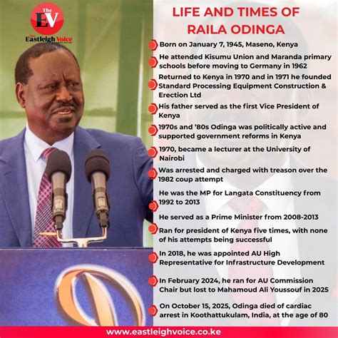 Life And Times Of Former Prime Minister Raila Odinga