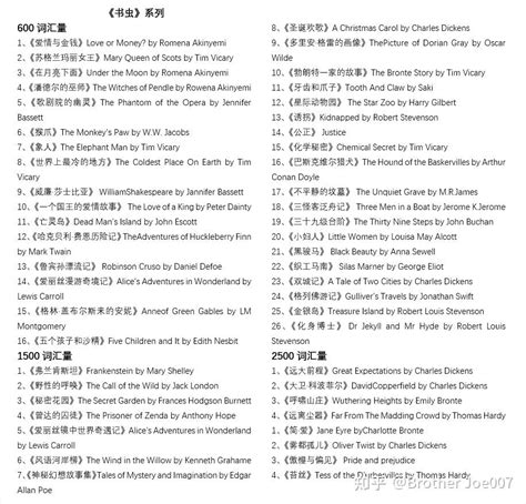 适合成人的英语分级阅读有哪些？ 知乎
