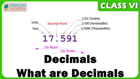 Decimals In Expanded Notation 4th Grade Quiz Quizizz
