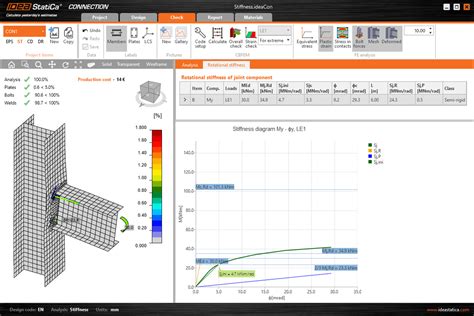 Stiffness Analysis Idea Statica
