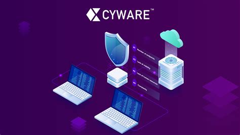 Four Endpoint Security Challenges That Introduce Risk Into Your