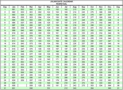 Downloadable Julian Calendar Template For Easy Planning