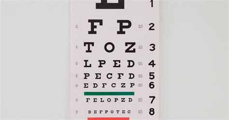 Motivational Optometry Psychology Today