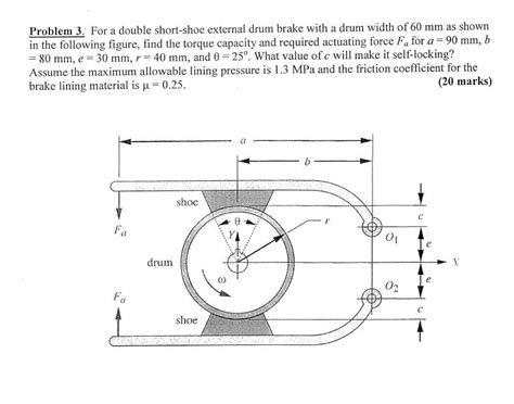 Solved Problem 3 ﻿for A Double Short Shoe External Drum