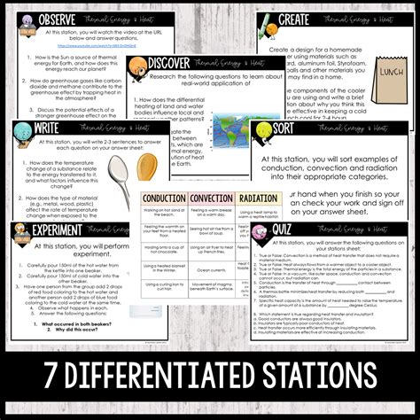 Heat Transfer And Thermal Energy Stations Activities Editable Worksheets Library