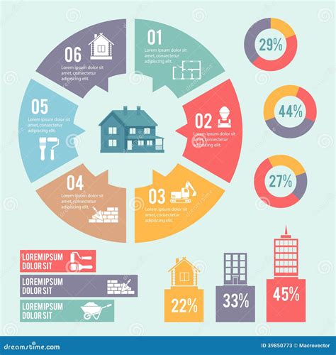Building Construction Elements Of Building Construction