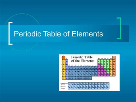 Periodic Table Ppt Ppt