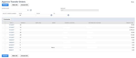 The Netsuite Transfer Order Workflow Suiterep