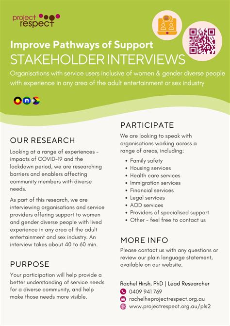 We Are Very Excited To Announce The Beginning Of Our New Research