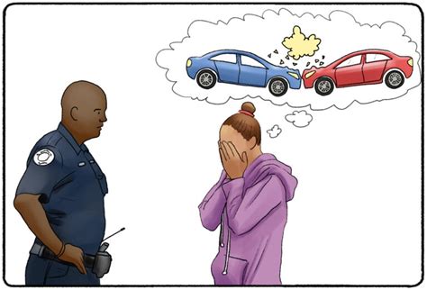 Reconstructive Memory Definition Examples Practical Psychology