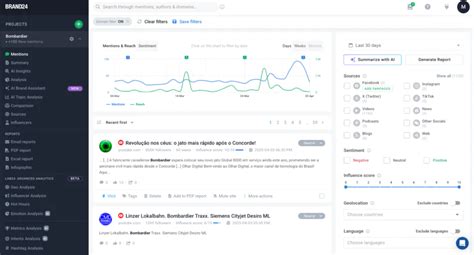 The 10 Best Youtube Analytics Tools For 2026 Brand24