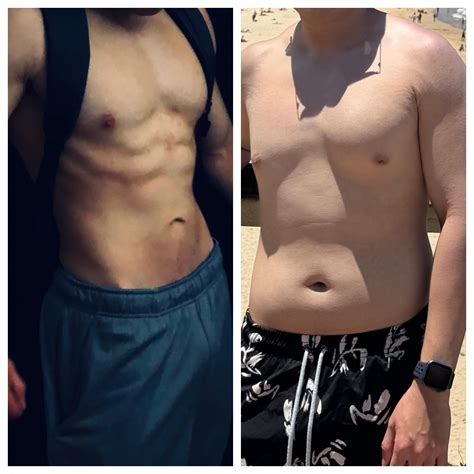 My Physique Before And After Finasteride Rgettingshredded
