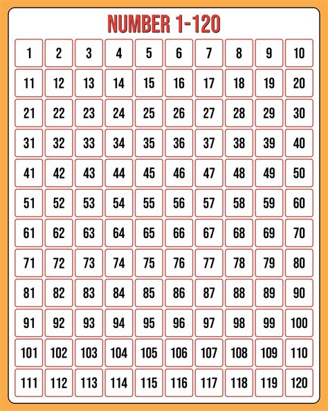 Blank 120 Chart Printable Free Printable Chart