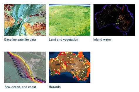 Introduction To Digital Earth Australia Dea Knowledge Hub Introduction To Digital Earth Australia Dea Knowledge Hub