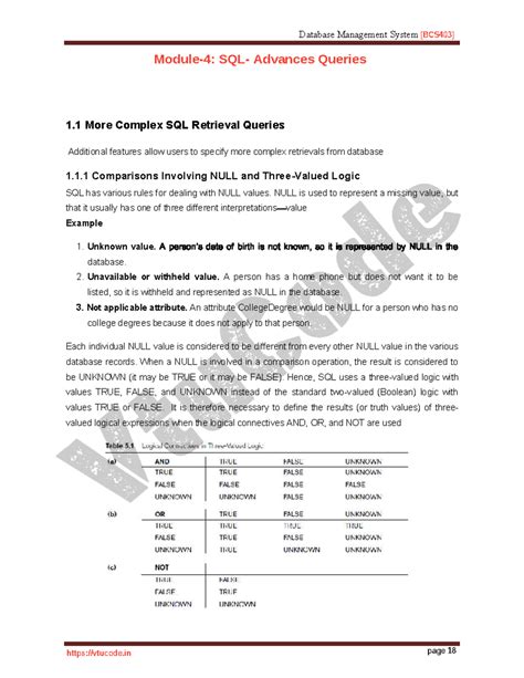 Database Management System Advances Complex Sql Queries Module 3