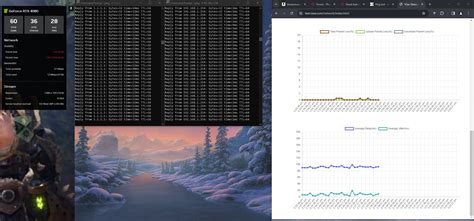 Ping Packet Loss Issues With Cloud Gaming Plusnet Community