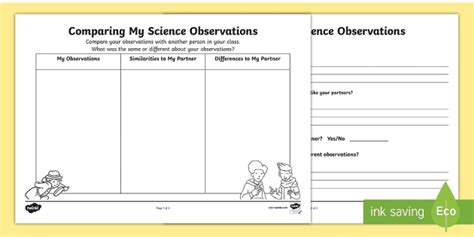 Observation Science
