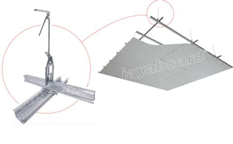 Jayabell Echostop™ Papan Gypsum Akustik Perforasi