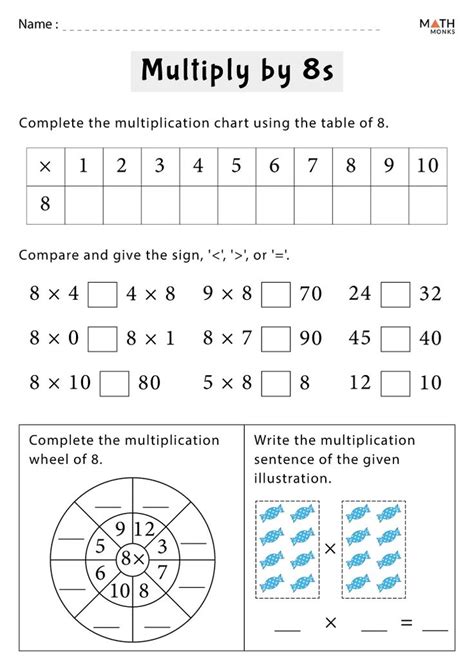 Multiplication By 8 Worksheets Math Monks Teaching Math Strategies