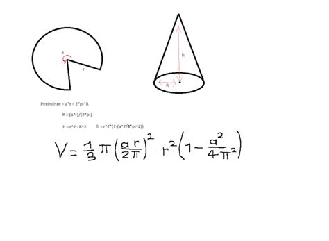 Problème Doptimisation Forum Mathématiques 670127