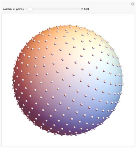 Wolfram Demonstrations Project