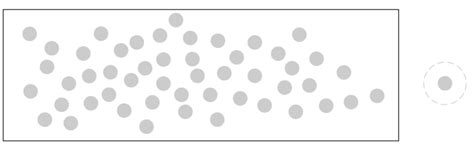 Visualizing Outliers Flowingdata