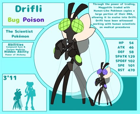 Fakemon Bugpoison Type By Nbstellarbh On Newgrounds