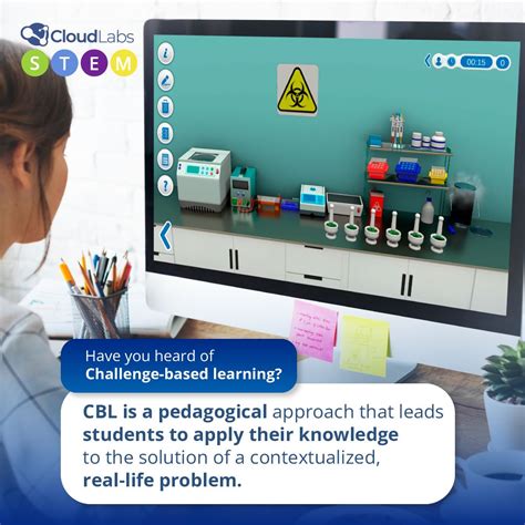 Cloudlabs Learning On Linkedin Cloudlabs Learning Laboratories Virtualeducation Stem