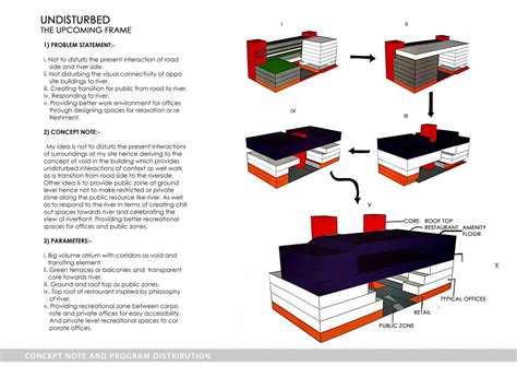 Undisturbed The Upcoming Frame Cept Portfolio