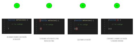 ¿qué Son Los Módulos En Javascript ó Cómo Agregarle Plugins Al Viejo Y Conocido Javascript El