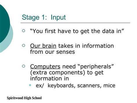 01 Information Processing Cycle Ppt Computing Technology And Computing