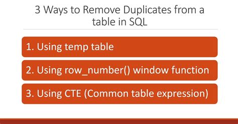 3 Ways To Remove Duplicates From A Table In Sql Query Example R