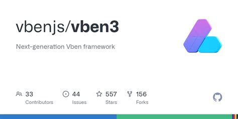 Vben3 Packages Router Index Ts At Master · Vbenjs Vben3 · Github