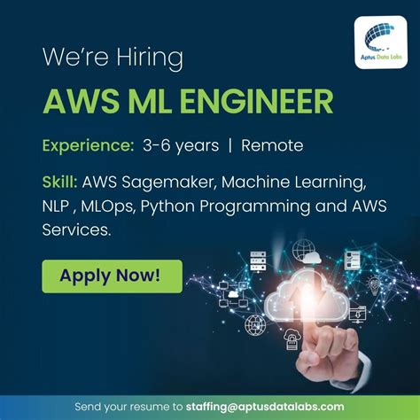 Aws Machinelearning Engineeringjobs Ai Hiringnow Mlops V