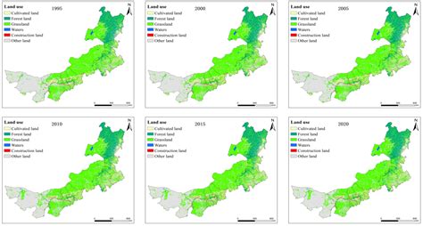 Coupling Coordination Analysis Of Ecosystem Services And Urbanization