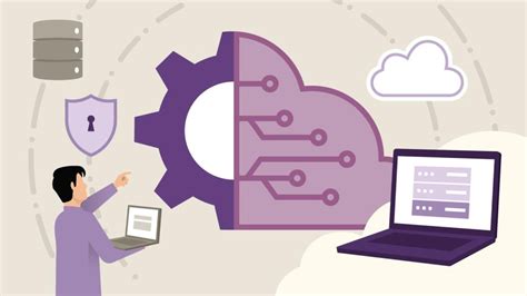 Tutorial Em Vídeo Noções Básicas Sobre Os Modelos De Implementação Em Nuvem Cloud Computing