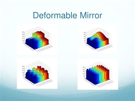 Ppt Speckle Noise Reduction In Optical Coherence Tomography Powerpoint Presentation Id6203534