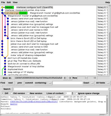 Git Tortoisegit Representing Branches In A Tree Visual Issue Stack Overflow