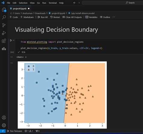 Anshuman Mishra On Linkedin Machine Learning Project I Have Been Learning Machine Learning For A